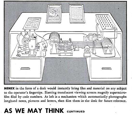 ARC 619- Architecture and the Information Environment
